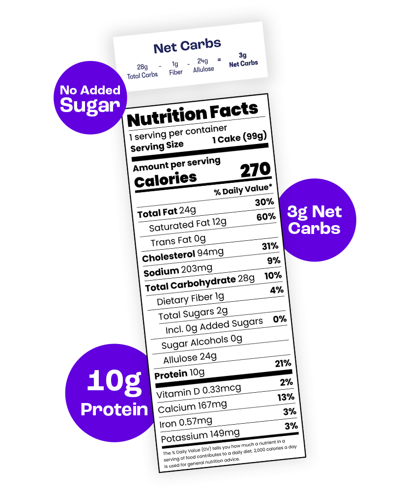 Variety Pack by Wonder Monday – Schoolyard Snacks