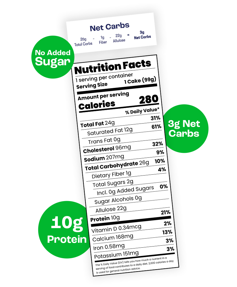 Variety Pack by Wonder Monday – Schoolyard Snacks